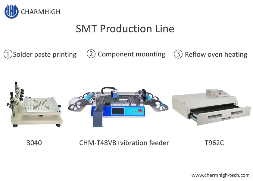 T962C Oven Reflow SMT Jalur Produksi 3040 Printer Stencil Chmt48vb Meja ...